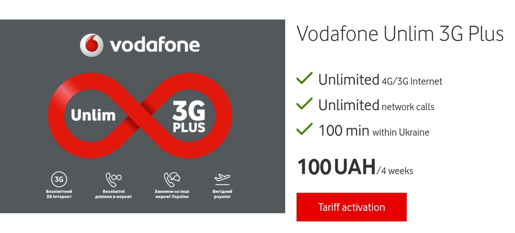 Buying a SIM Card in Ukraine - Roaming Required
